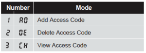 Programming Mode - Lockly Support Desk