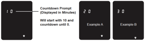 Safe Mode - Overview - Lockly Support Desk